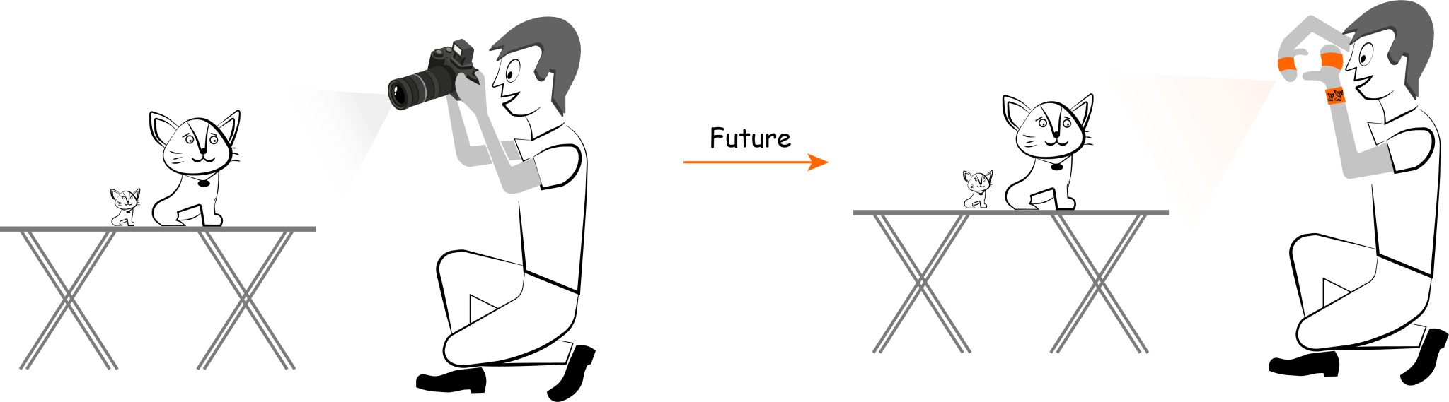 National Skill Development Program – AICTSD