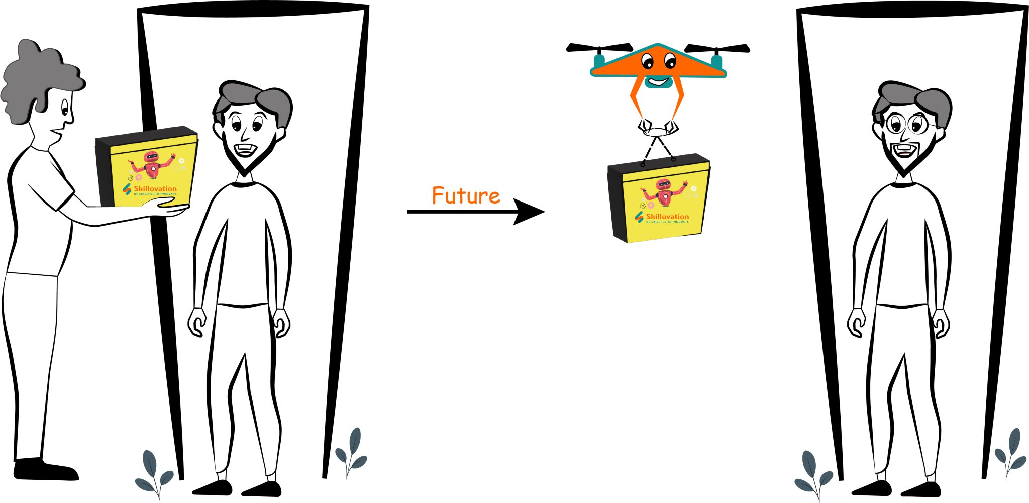 National Skill Development Program – AICTSD